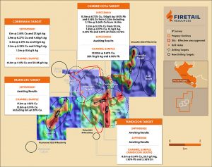 Picha Project – Thunderbird Resources